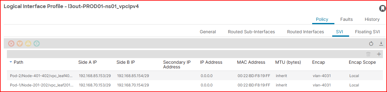 Solved: ACI stretched L3Out: routes readvertised back to core ...