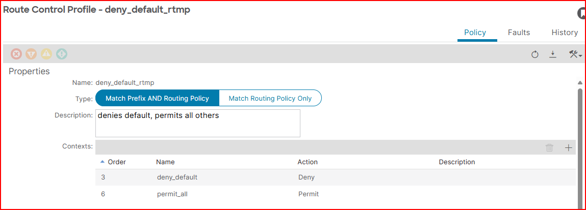Solved: ACI stretched L3Out: routes readvertised back to core ...