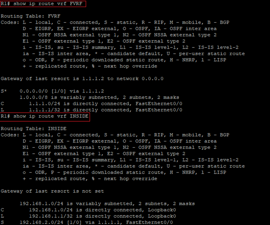 Implementing IKEv2 VRF aware Crypto Map VPN - Cisco Community