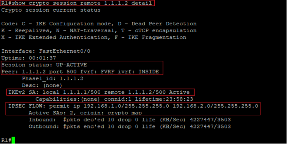 Implementing IKEv2 VRF aware Crypto Map VPN - Cisco Community