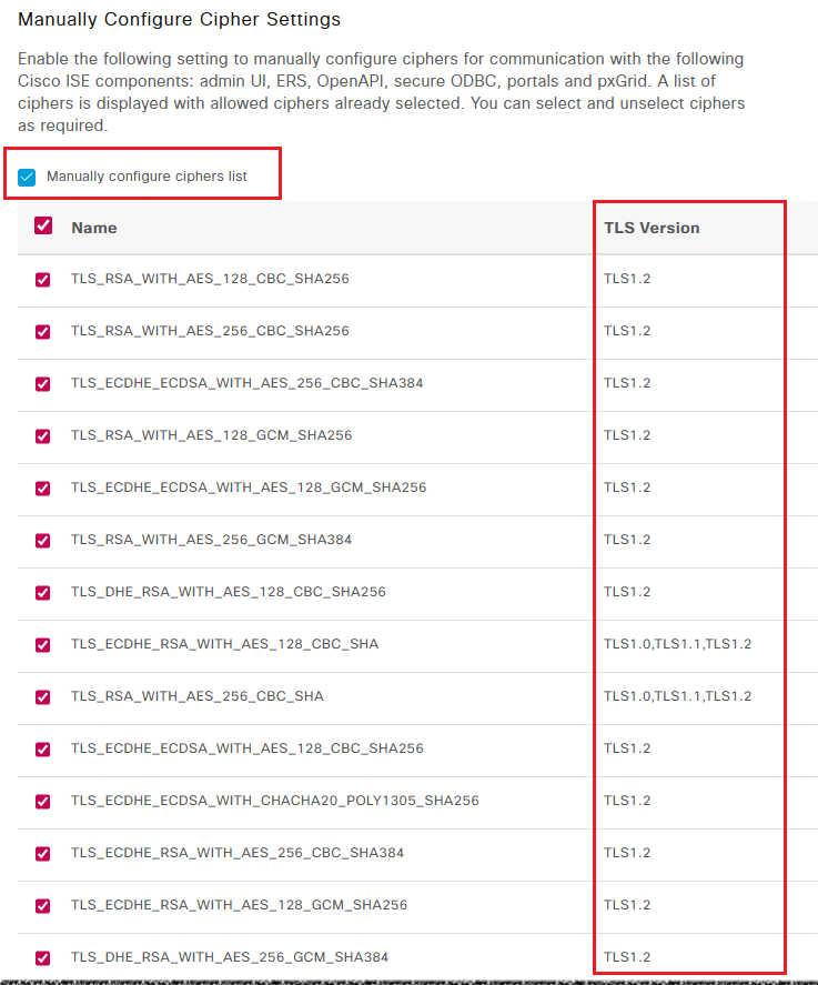 ISE - What we need to know about TLS - Cisco Community