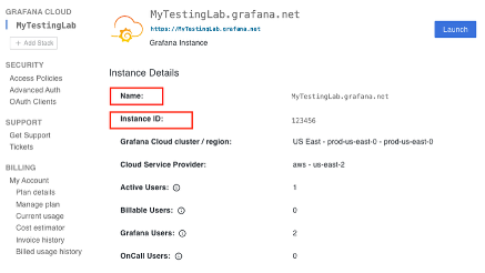 ThousandEyes integration with Grafana via OpenTelemetry - Cisco Community