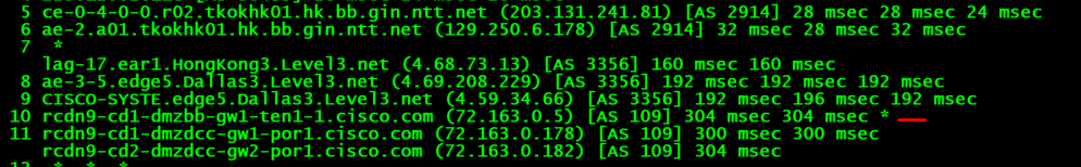Cisco Routing - Cisco Community
