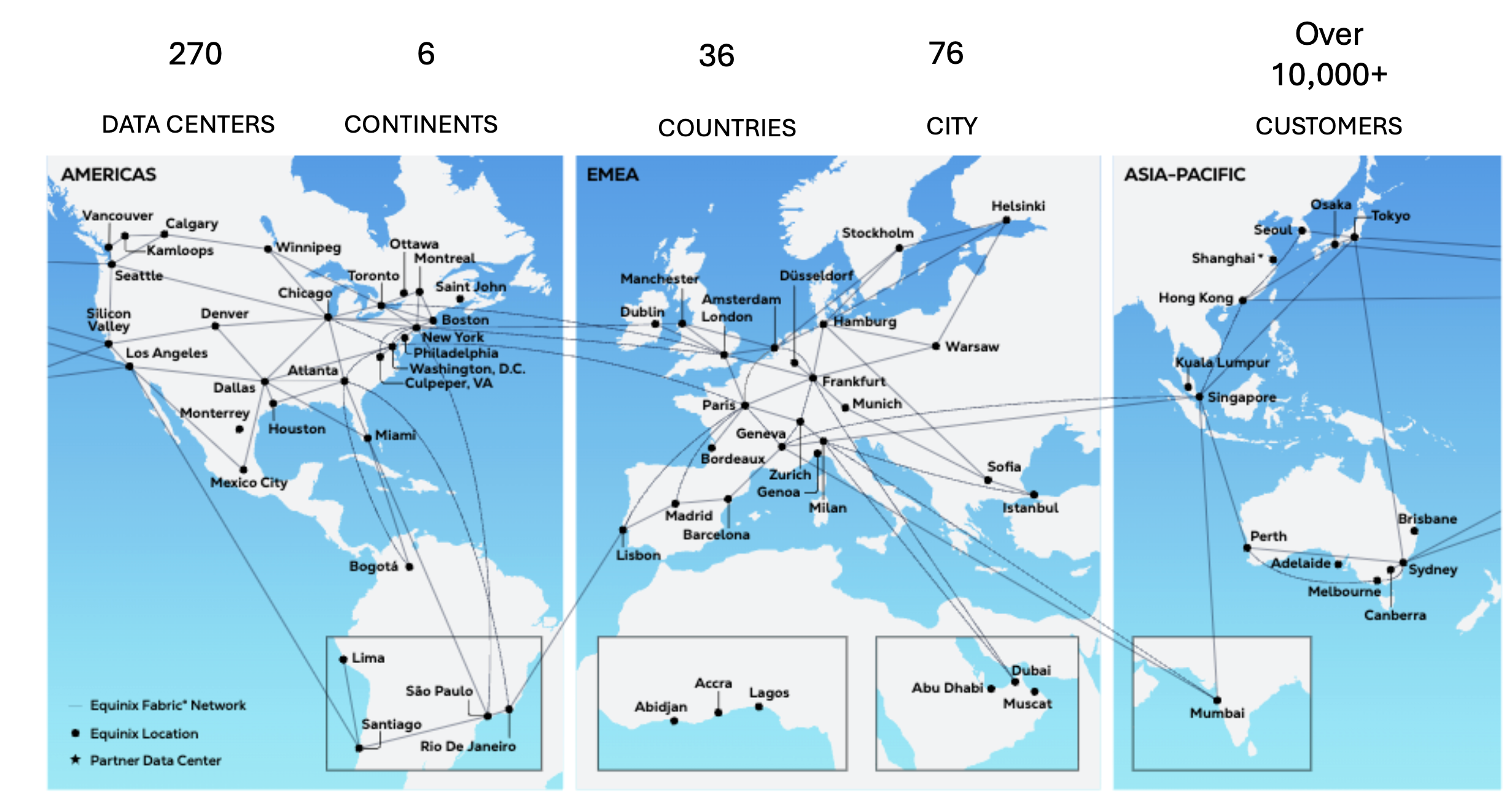 IT Modernization: Multicloud Architecture (Cisco and Equinix) - Cisco ...