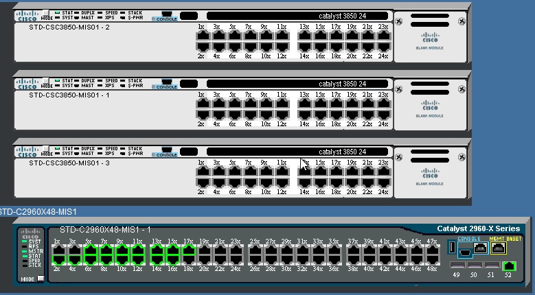 Solved: 3850 and CNA (Cisco Network Assistant) - Cisco Community