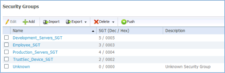 Group Based Policy Fundamentals - Cisco Community