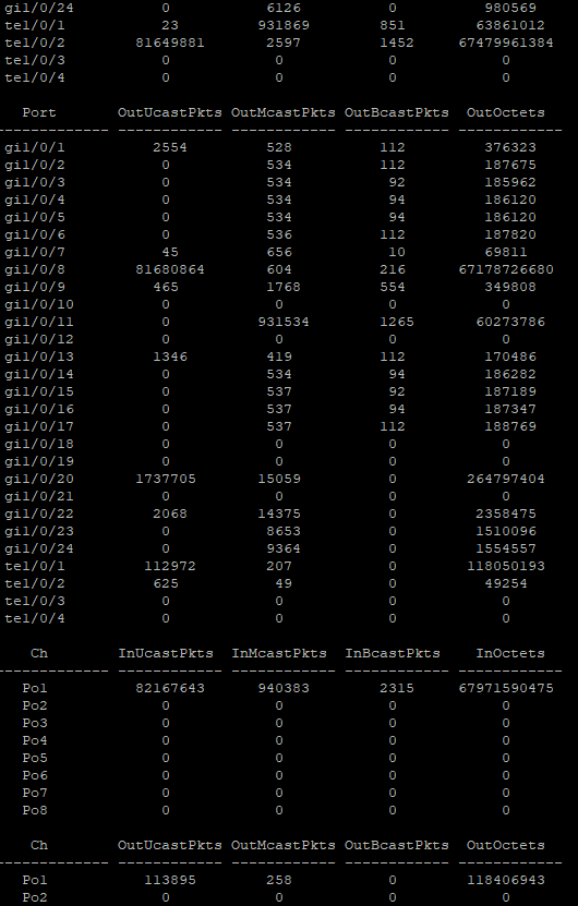 how to create eth channel or port channel on uplink ports - Page 2 ...