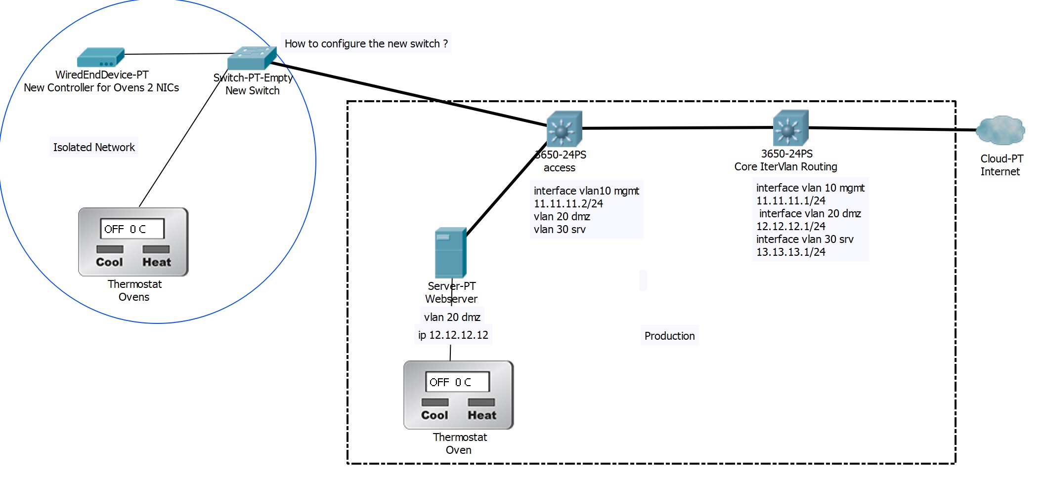 Solved: setup a small private (isolated) network within the current ...