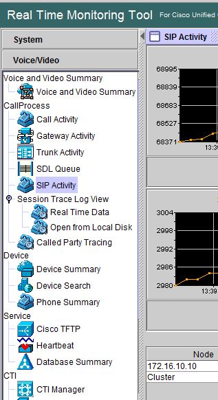 Taking SIP Call Trace on Cisco Unified CM using RTMT - Cisco Community