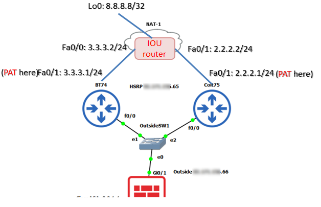ASA and policy based routing - Cisco Community