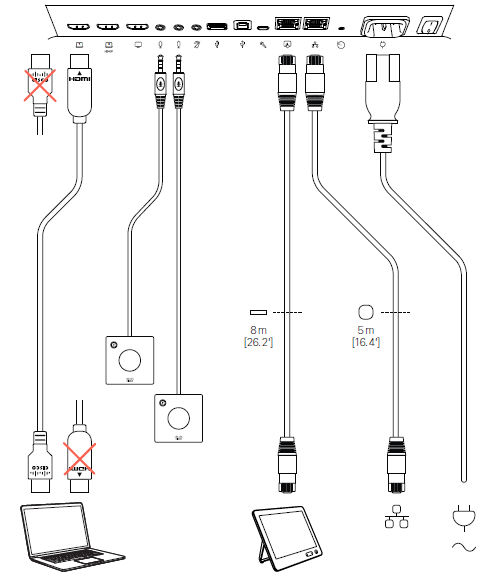 Cisco Room 55 HDMI Presentation Cable - Cisco Community