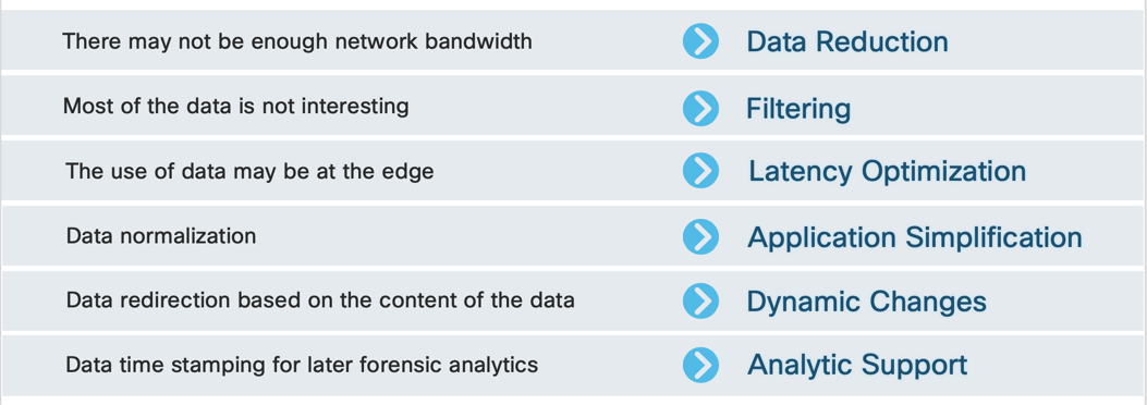 Kinetic EFM Basics - Cisco Community