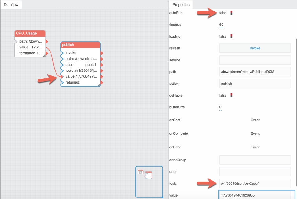 Integrating Kinetic EFM with DCM (MQTT Method) - Cisco Community