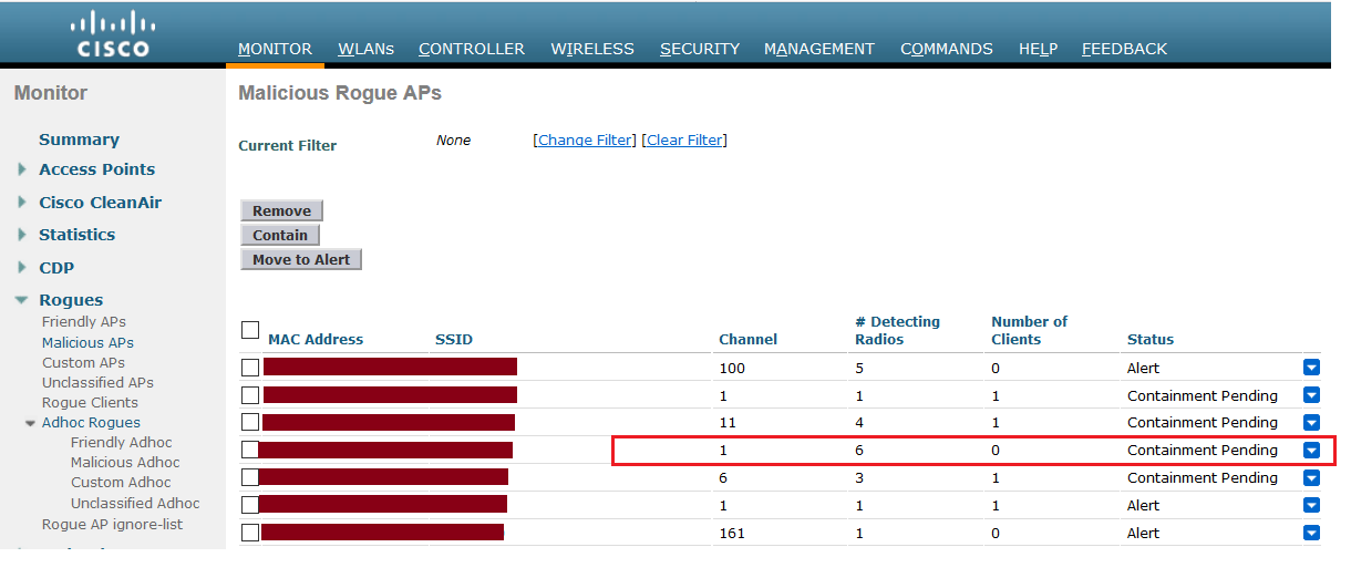 Significance of "Rogue Client Threshold" in Rogue Policies - Cisco ...