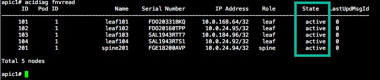 Adding new leaf/spine node to ACI fabric - Cisco Community