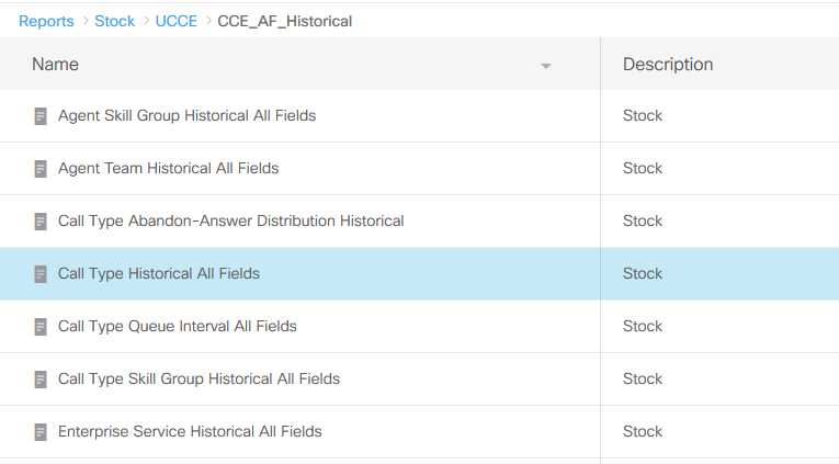 Modify Call Type Historical Report Def from Interval-based to Daily or ...