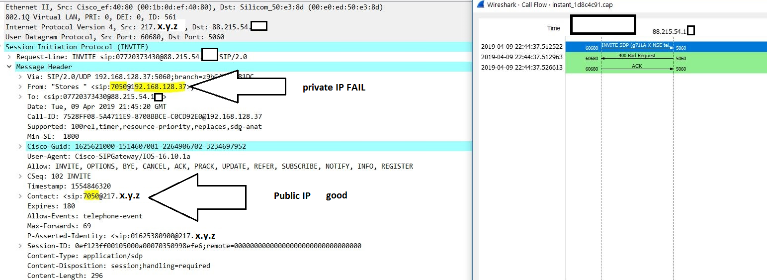 Solved: CUBE SIP Invite showing private IP to IPT - Cisco Community