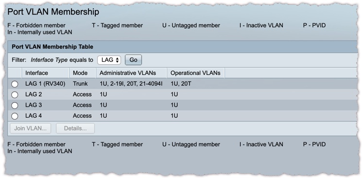 Solved: Want to Prevent RV340 becoming a Bottleneck - Cisco Community
