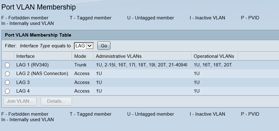 Solved: Want to Prevent RV340 becoming a Bottleneck - Cisco Community