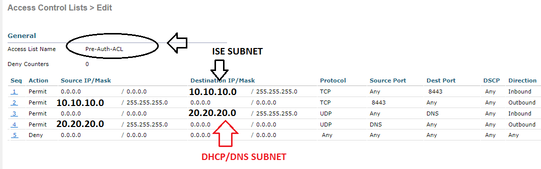 Firewall ports to open for Guest WebAuth with ISE 2.3 Inside - Cisco ...