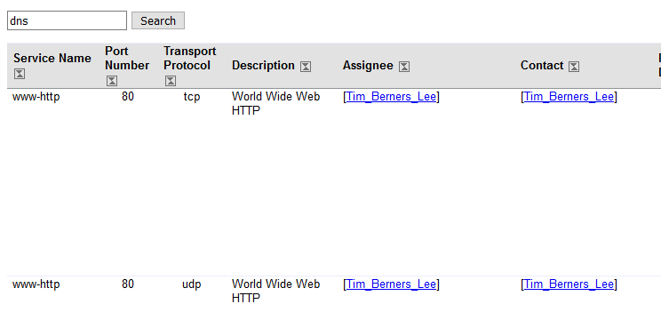 Solved: Packet-Tracer problem with HTTP server - Cisco Community