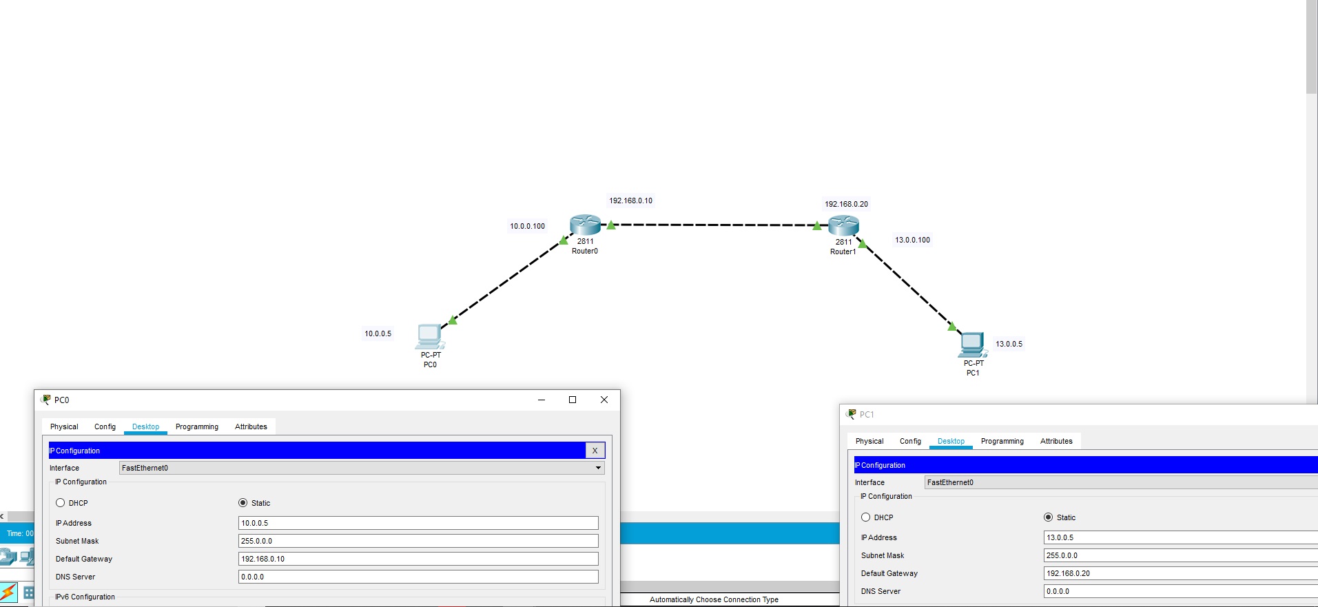 in packet tracer i can ping even both default getaway is wrong ...
