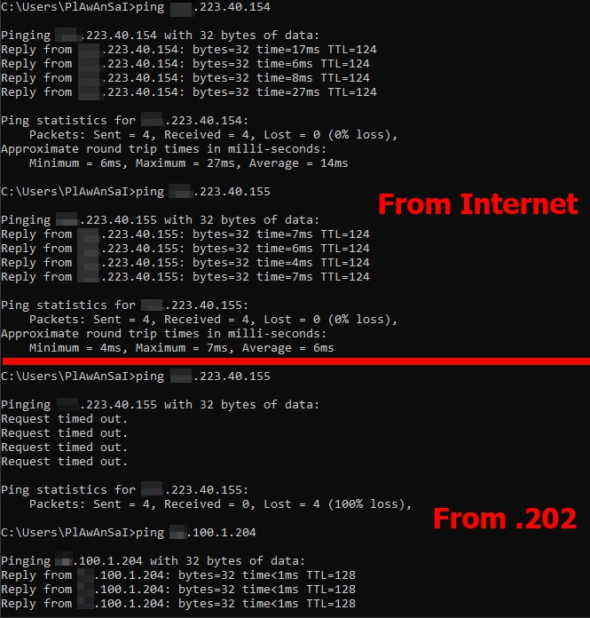 Could the Cisco router do return NAT? - Cisco Community