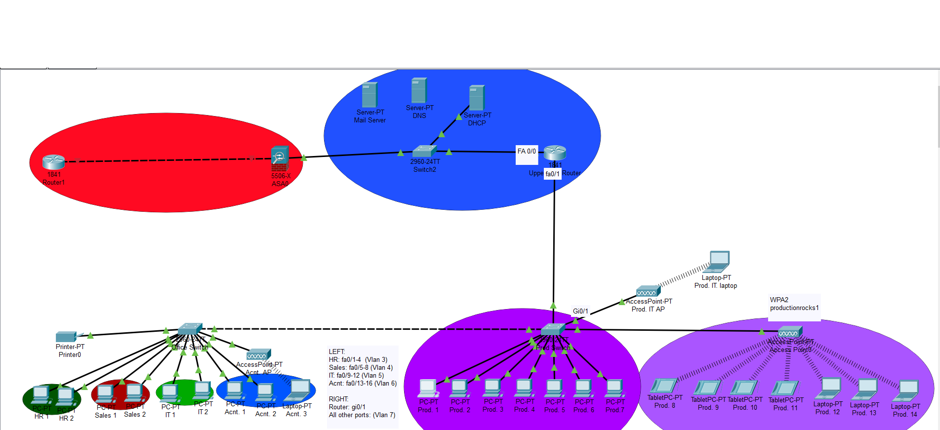Connecting ROAS to ASA server - Cisco Community