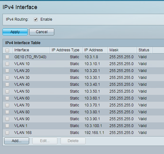 RV340 routing and application statistics - Cisco Community