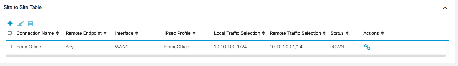 Solved: Site to Site VPN between RV340 & RV345 - need help setting up ...