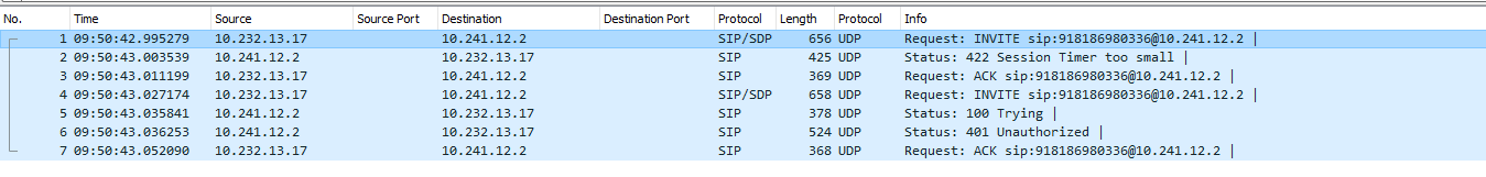 Canon IP Fax Expansion Kit registered to Call Manager as Generic SIP ...
