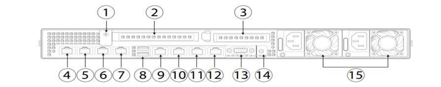 Solved: Cisco ISE 3515 port-mapping/CIMC configuration. - Cisco Community
