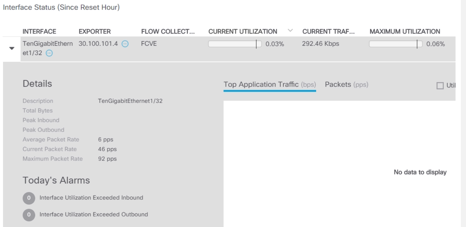 Solved: Stealthwatch SMC shows no data on traffic and flow - Cisco ...