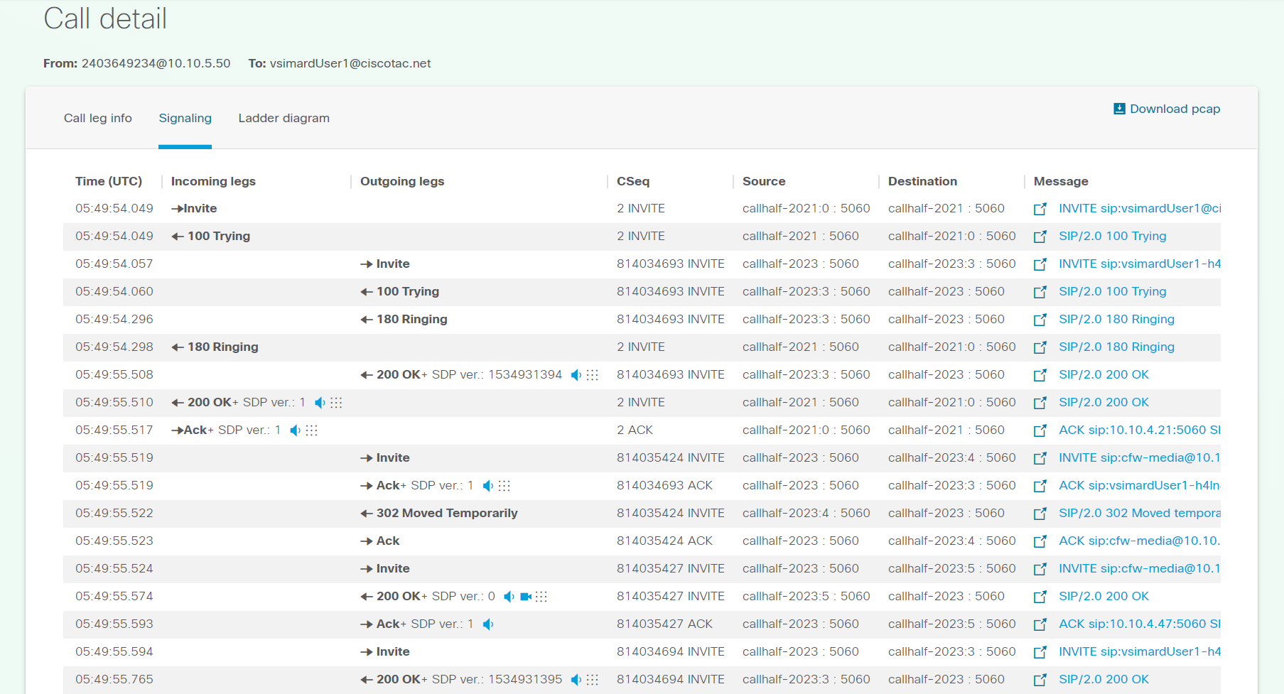 BroadWorks Signaling Call Analyzer - Cisco Community