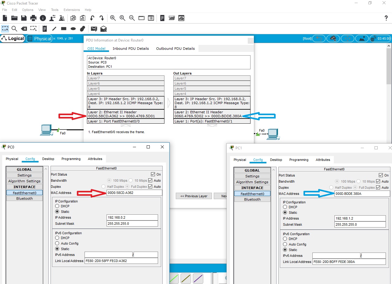 Solved: [PACKET TRACER] Inbound and Outbound PDUs have the same ...