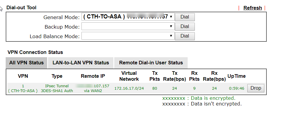 VPN LAN TO LAN draytek 2925 to ASA 5525-x can not ping - Cisco Community