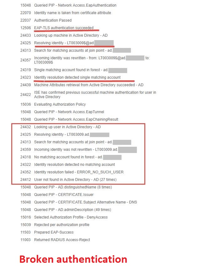 Solved: ISE 2.4 tries to authenticate domain computer as a domain user ... Solved: ISE 2.4 tries to authenticate domain computer as a domain user ...