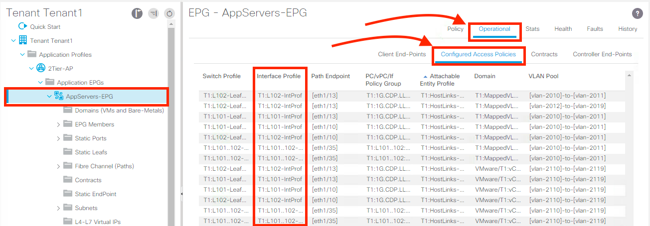 find interface profile - Cisco Community