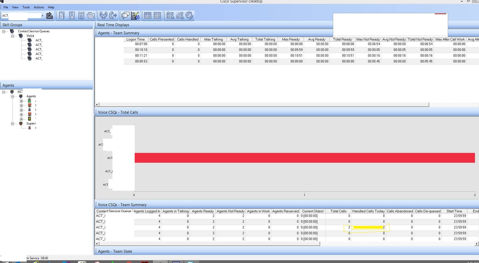 Solved: UCCX 10.5; Agent call stats don't match CSQ call stats. - Cisco ...