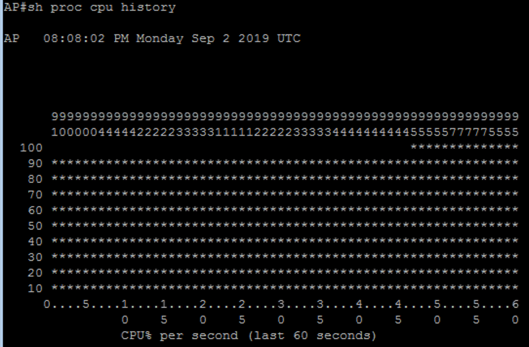 FlexConnect local switching slower than FlexConnect central switching ...