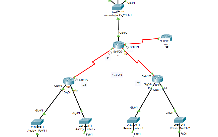 Solved: VTP Issues - Cisco Community