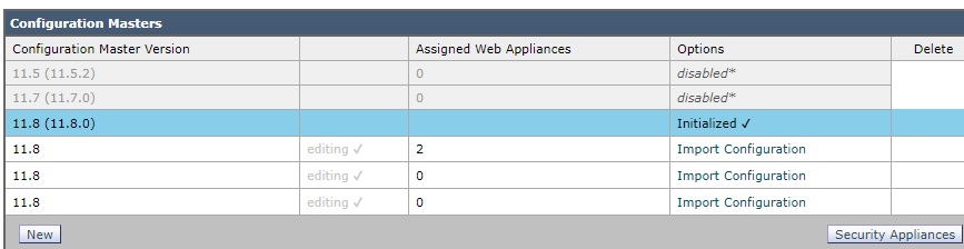 configuration master v 11.8 listed several times in SMA after WSA ...