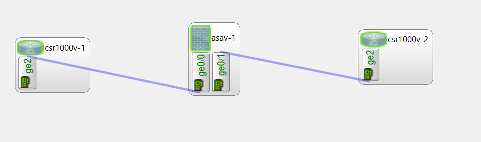 Solved: Packet Tracer - ASA NAT Problem - Cisco Community Solved: Packet Tracer - ASA NAT Problem - Cisco Community