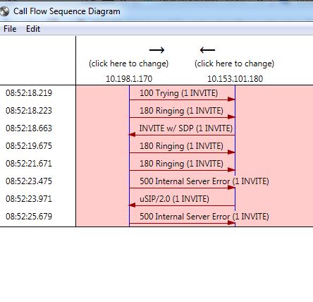 Sip call from ITSP stucks in ringing - Cisco Community