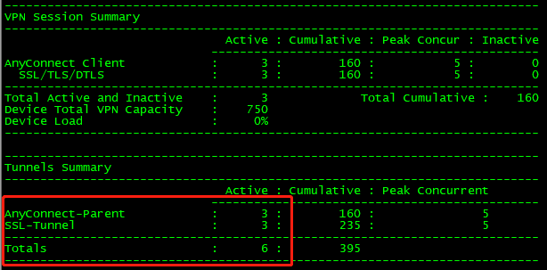 Solved: how to determine anyconnect license usage - Cisco Community