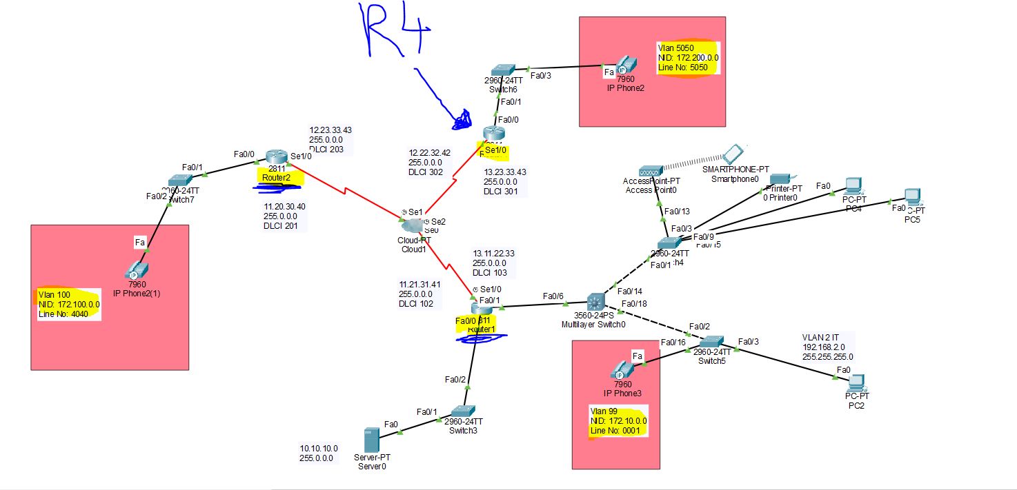 Solved: VoIP through WAN issue - Cisco Community Solved: VoIP through WAN issue - Cisco Community