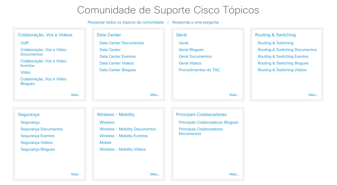 A nova comunidade de suporte da Cisco: o que esperar, parte I - Cisco ...