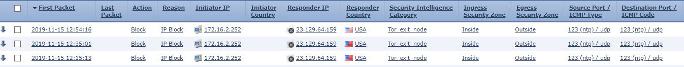 SFR Module NTP Traffic Blocked - Cisco Community
