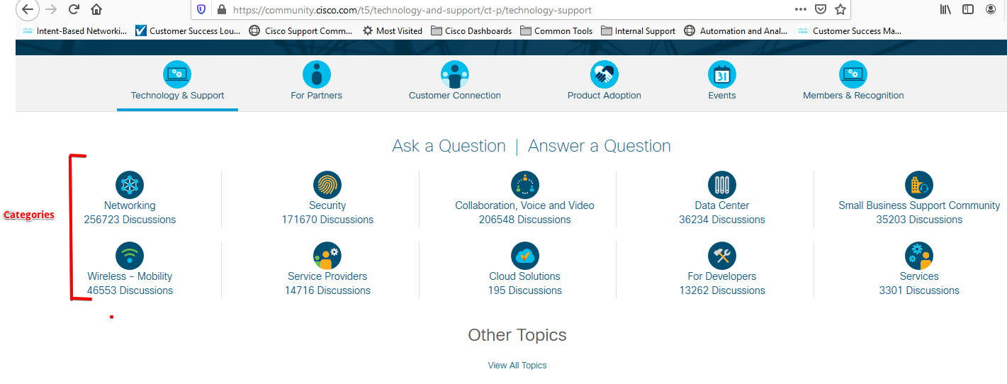 How to use Community Subscriptions - Cisco Community