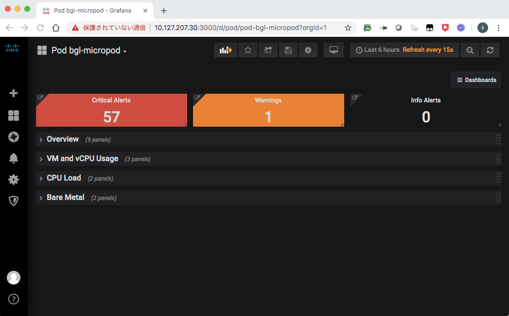 [CVIM] CVIM-Mon Dashboard のアクセス方法 - Cisco Community